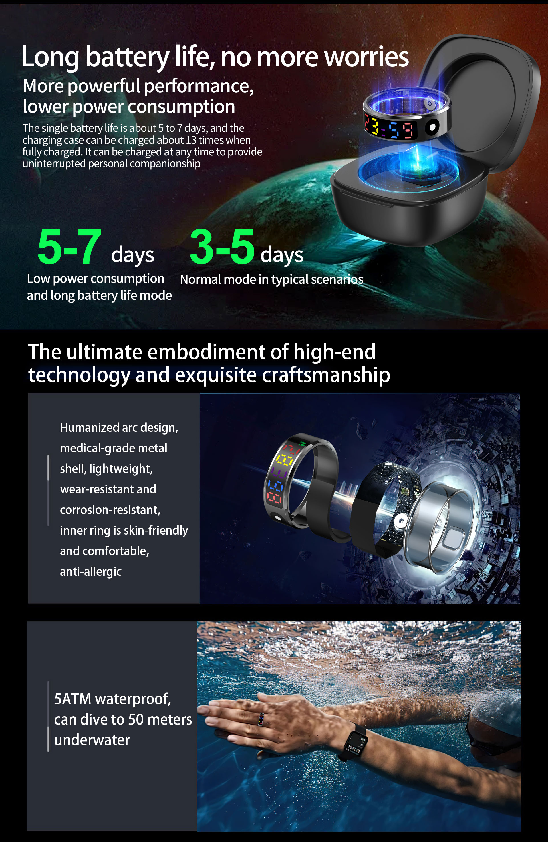 Smart Ring touch screen design